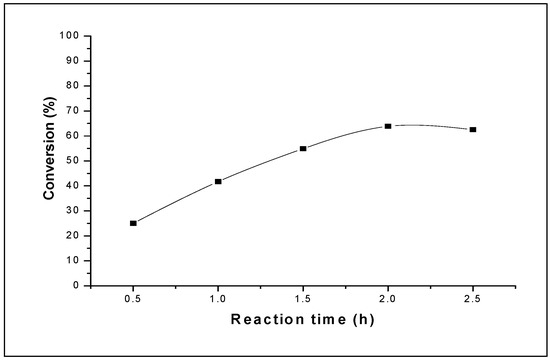 The Cationic Ring-Opening Polymerization of Tetrahydrofuran with 12 ...