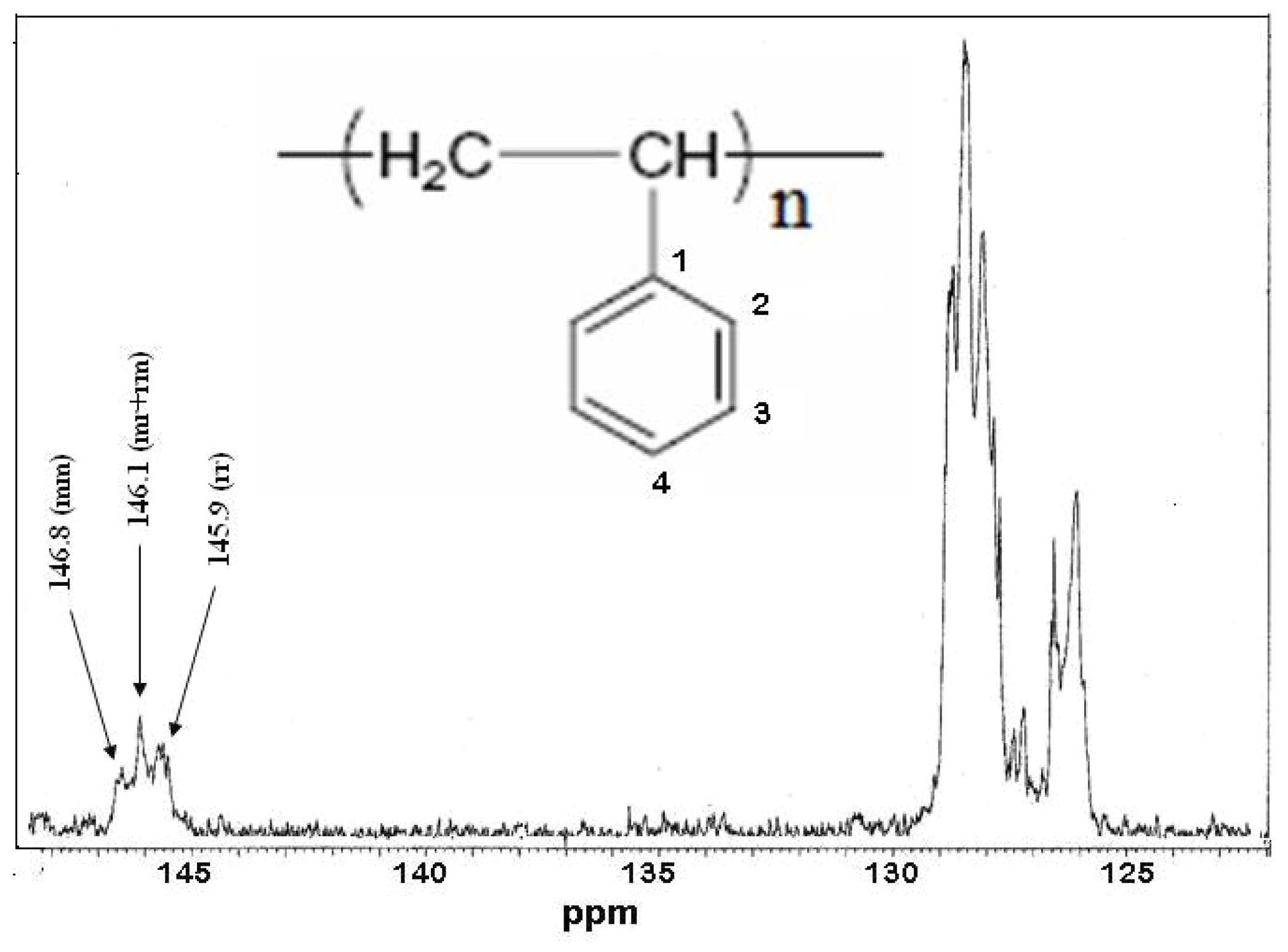 Reactivity of Heteropolymolybdates and Heteropolytungstates in the ...