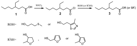 Synthesis and Odor Evaluation of Five New Sulfur-Containing Ester ...