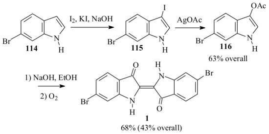 Preparation of Tyrian Purple (6,6′-Dibromoindigo): Past and Present
