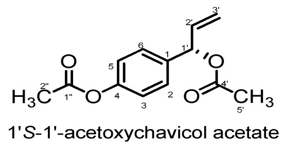 The Apoptotic Effect of 1’S-1’-Acetoxychavicol Acetate from Alpinia ...