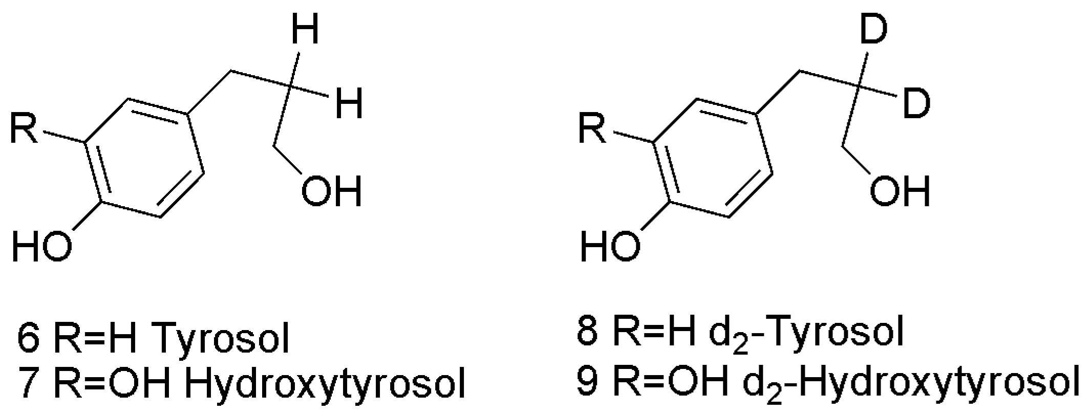 Effects of Conventional Heating on the Stability of Major Olive Oil ...