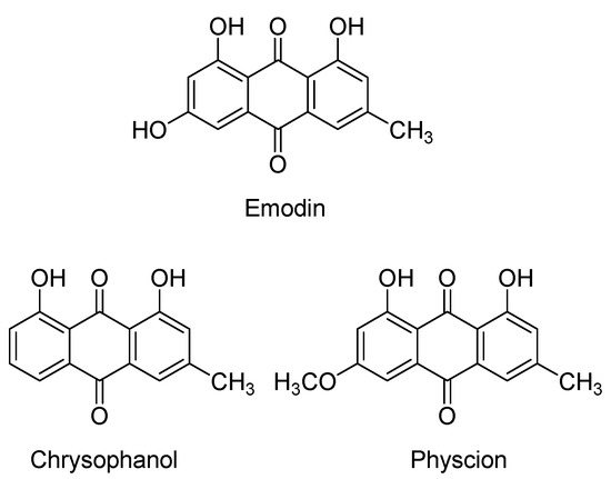 Preparative Isolation of Three Anthraquinones from Rumex japonicus by ...