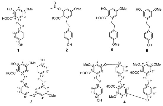 Molecules | Free Full-Text | Antioxidant Bibenzyl Derivatives from ...