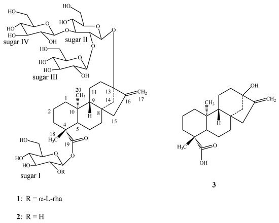 A New Diterpene Glycoside from Stevia rebaudiana