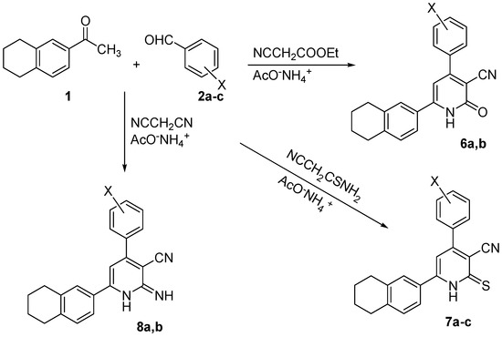 Synthesis and Anticancer Activity of Some Novel Tetralin-6-yl ...