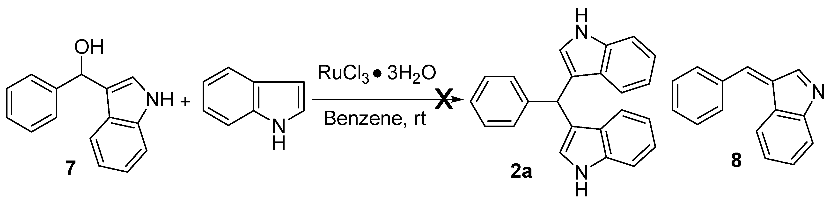 RuCl3·3H2O Catalyzed Reactions: Facile Synthesis of Bis(indolyl ...