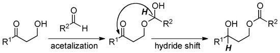 Enantioselective Evans-Tishchenko Reduction of b-Hydroxyketone ...