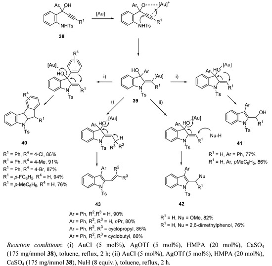 Gold-Catalyzed Cyclizations of Alkynol-Based Compounds: Synthesis of ...
