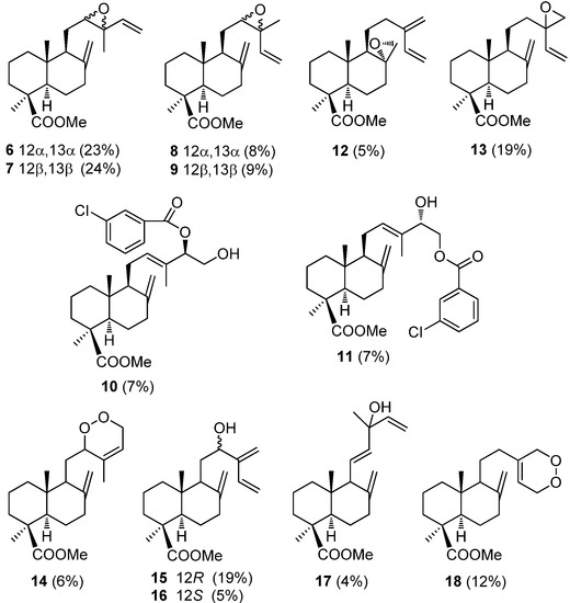 Communic Acids: Occurrence, Properties and Use as Chirons for the ...
