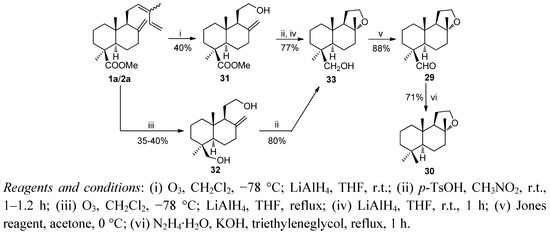 Communic Acids: Occurrence, Properties and Use as Chirons for the ...