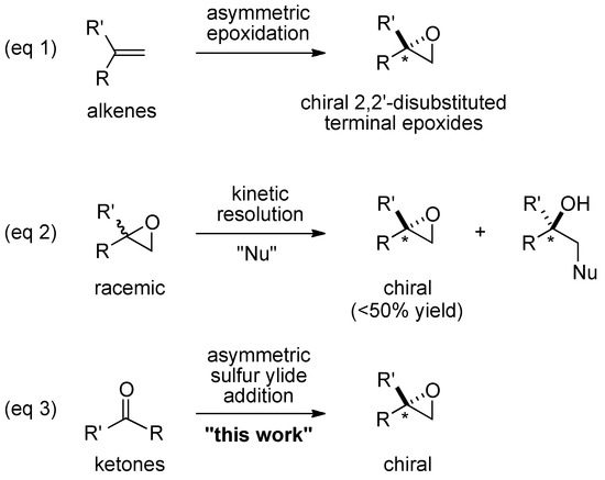 Enantioselective Synthesis of 2,2-Disubstituted Terminal Epoxides via ...