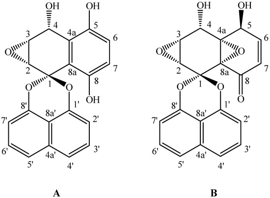 Molecules | Special Issue : Natural Polysaccharides: Chemistry ...