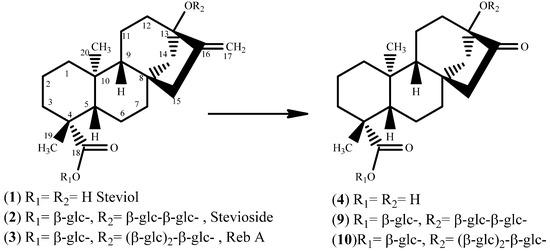 Steviol Structure