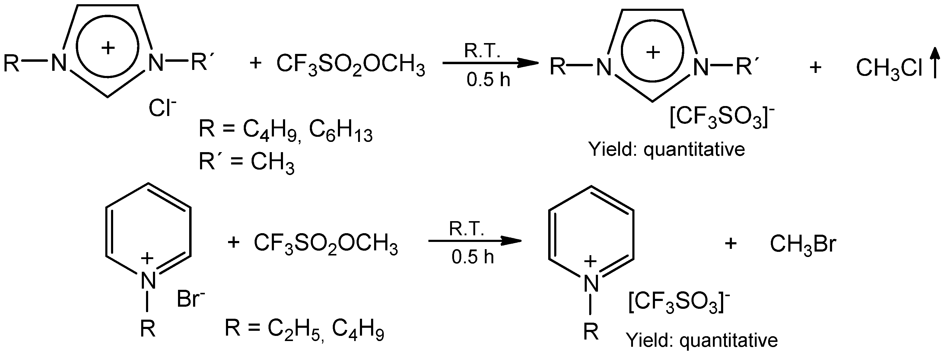 Molecules | Free Full-Text | A Convenient Synthesis of Triflate Anion ...