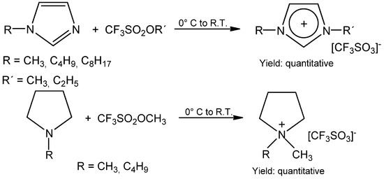 Molecules | Free Full-Text | A Convenient Synthesis of Triflate Anion ...