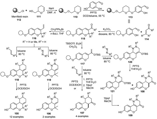 Solid-Phase Parallel Synthesis of Drug-Like Artificial 2H-Benzopyran ...