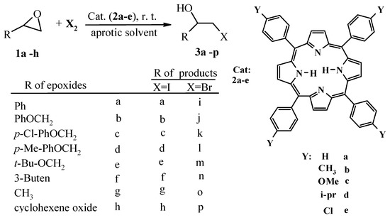 H2TPP Organocatalysis in Mild and Highly Regioselective Ring Opening of ...