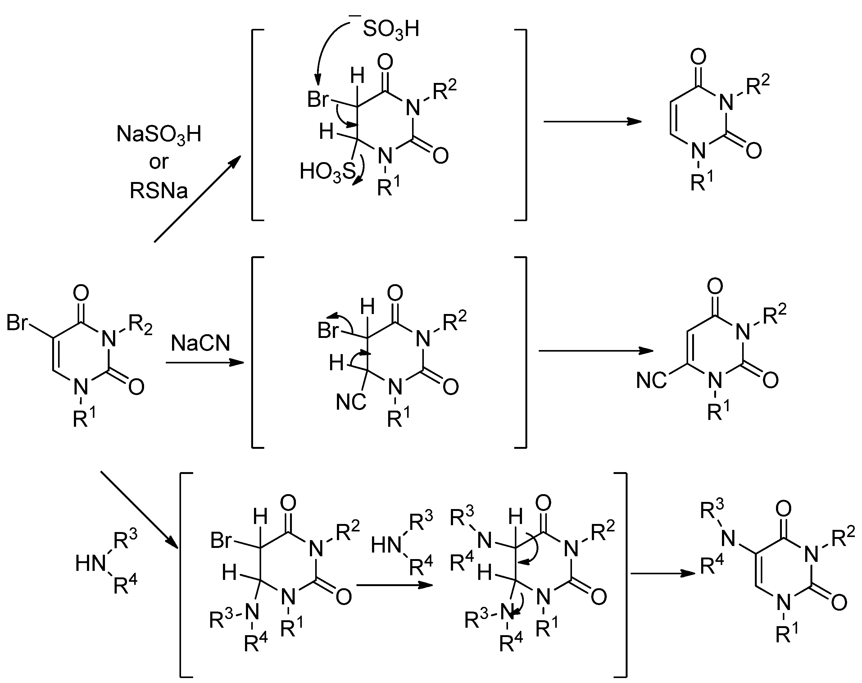 Molecules | Free Full-Text | Development of Diversified Methods for ...
