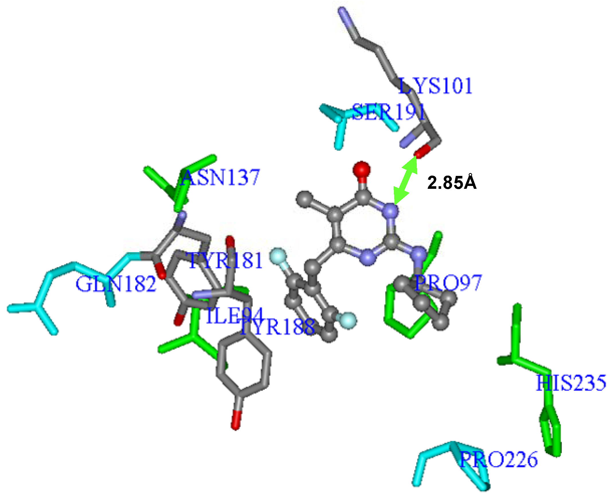 Residue-Ligand Interaction Energy (ReLIE) on a Receptor-Dependent 3D ...