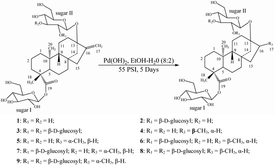 Synthesis and Sensory Evaluation of ent-Kaurane Diterpene Glycosides
