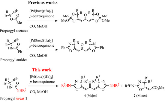 Cyclization-Carbonylation-Cyclization Coupling Reaction of Propargyl ...