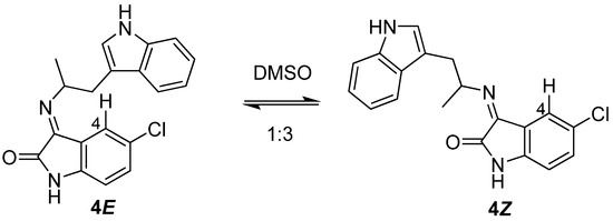 Molecules | Special Issue : Spiro Compounds