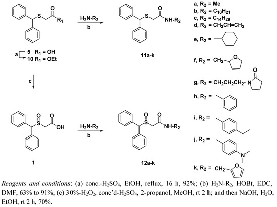 Simple Synthesis of Modafinil Derivatives and Their Anti-inflammatory ...