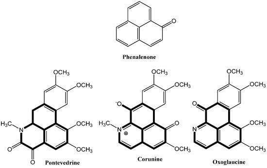 Applied Biological and Physicochemical Activity of Isoquinoline ...