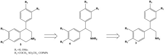 Silica-Supported Polyphosphoric Acid in the Synthesis of 4-Substituted ...