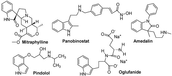 Molecules | Free Full-Text | Biomedical Importance of Indoles
