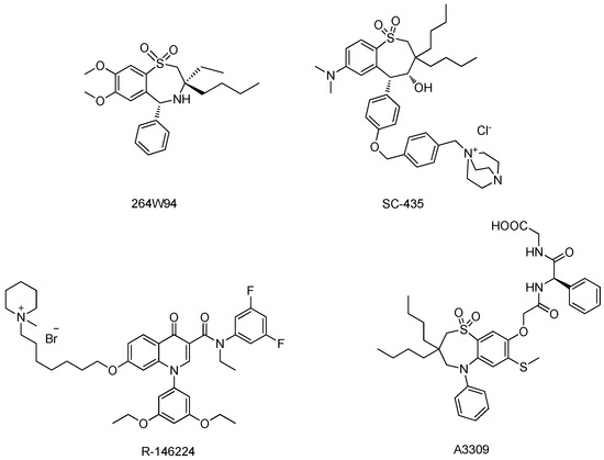 Molecules | Free Full-Text | Arylsulfonylamino-Benzanilides as ...