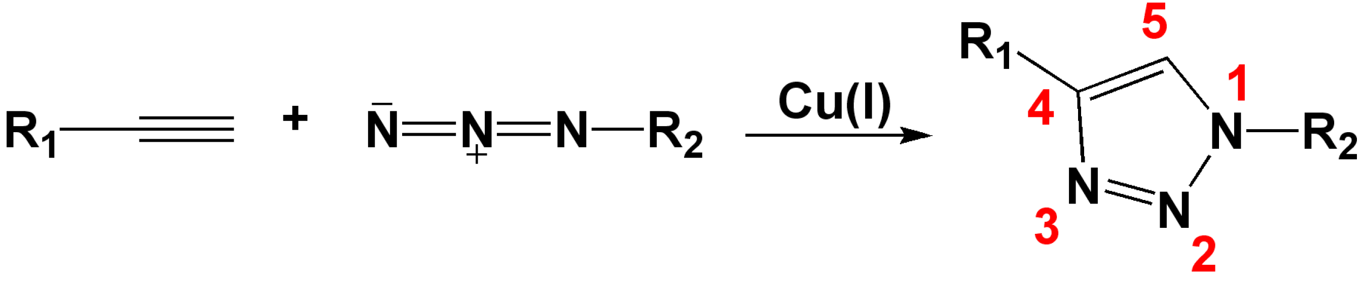 Molecules Free Full Text Click Chemistry In Peptide Based Drug Design