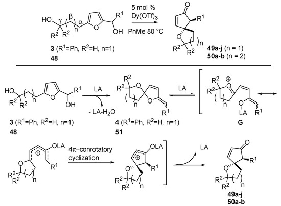 The Piancatelli Rearrangement: New Applications for an Intriguing Reaction