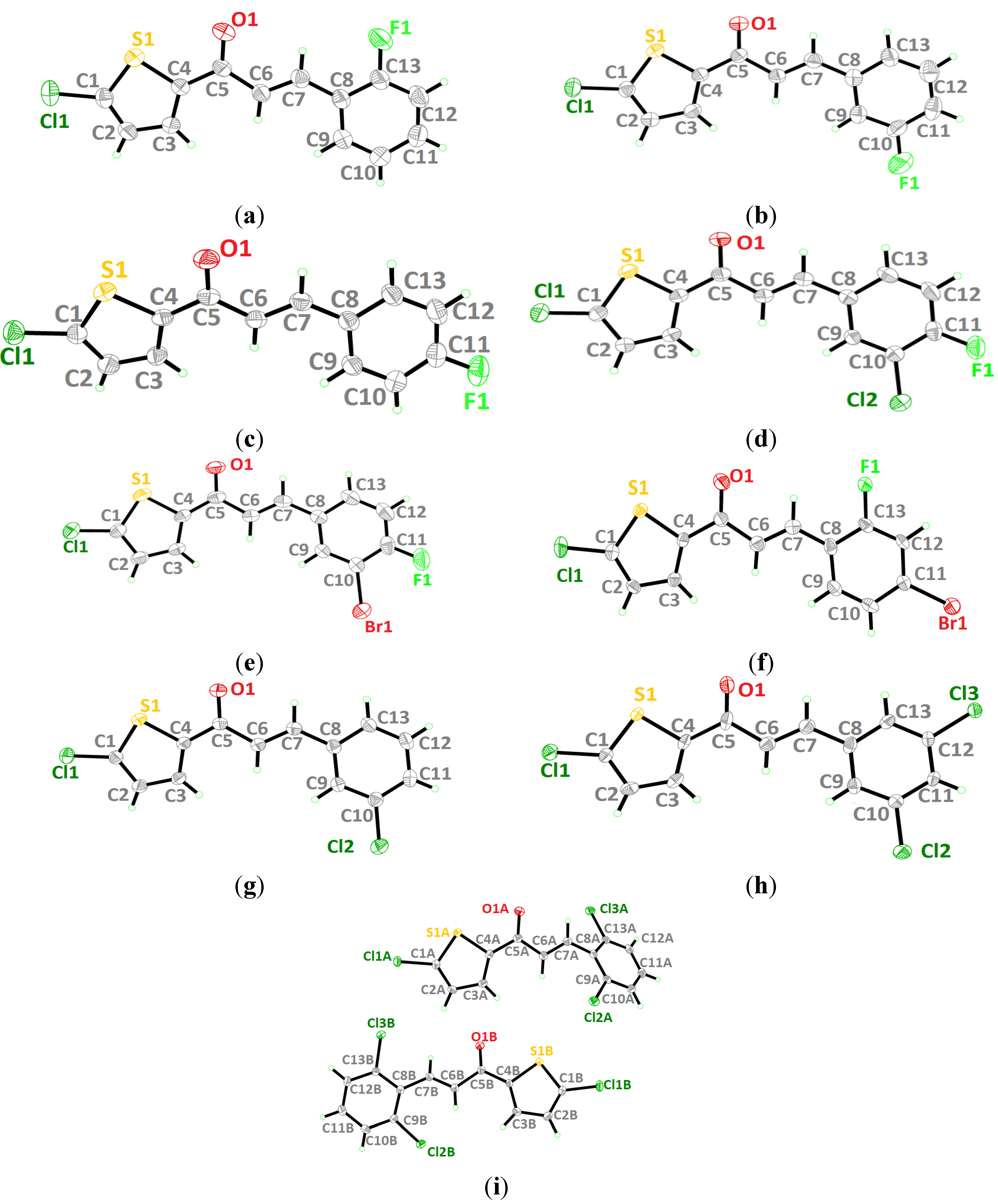 Heteroaryl Chalcones: Design, Synthesis, X-ray Crystal Structures and ...