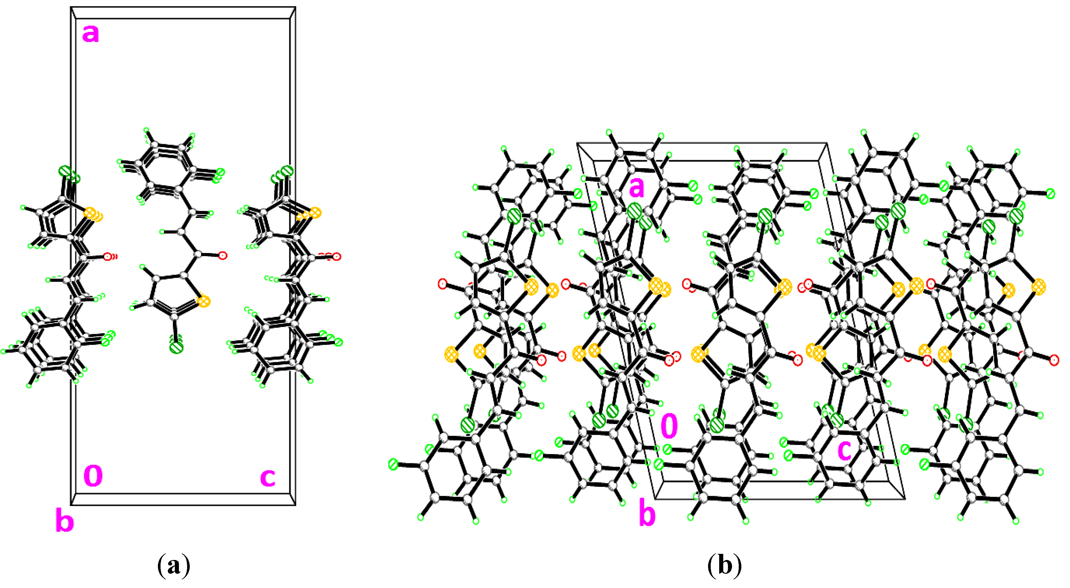 Heteroaryl Chalcones: Design, Synthesis, X-ray Crystal Structures and ...