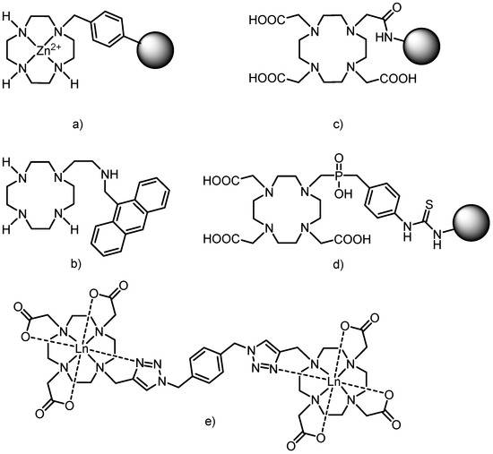 Synthesis of a Versatile Building Block Combining Cyclen-derivative ...