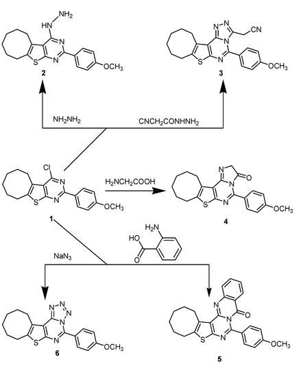 Synthesis and Pharmacological Activities of Some New Triazolo- and ...