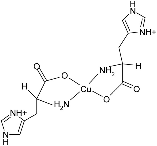EPR Spectroscopy of a Clinically Active (1:2) Copper(II)-Histidine ...
