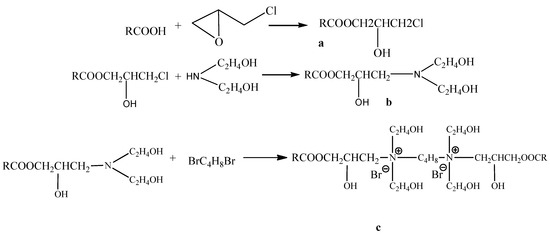Synthesis and Properties of a Lacquer Wax-Based Quarternary Ammonium Gemini Surfactant