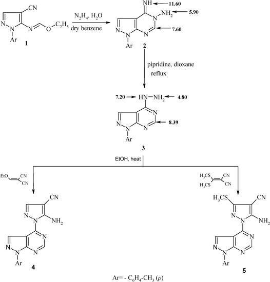 Synthesis and Isomerization of Some Novel Pyrazolopyrimidine and ...