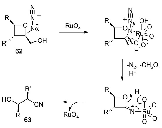 Molecules | Free Full-Text | Ruthenium Tetroxide and Perruthenate ...
