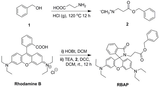 RBAP, a Rhodamine B-Based Derivative: Synthesis, Crystal Structure ...