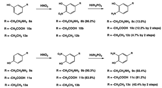 Reduction of the Nitro Group to Amine by Hydroiodic Acid to Synthesize ...