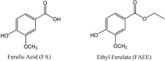 Ethyl Ferulate, a Component with Anti-Inflammatory Properties for ...