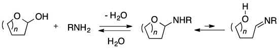 Ni-Catalyzed Homoallylation of Polyhydroxy N,O-Acetals with Conjugated ...