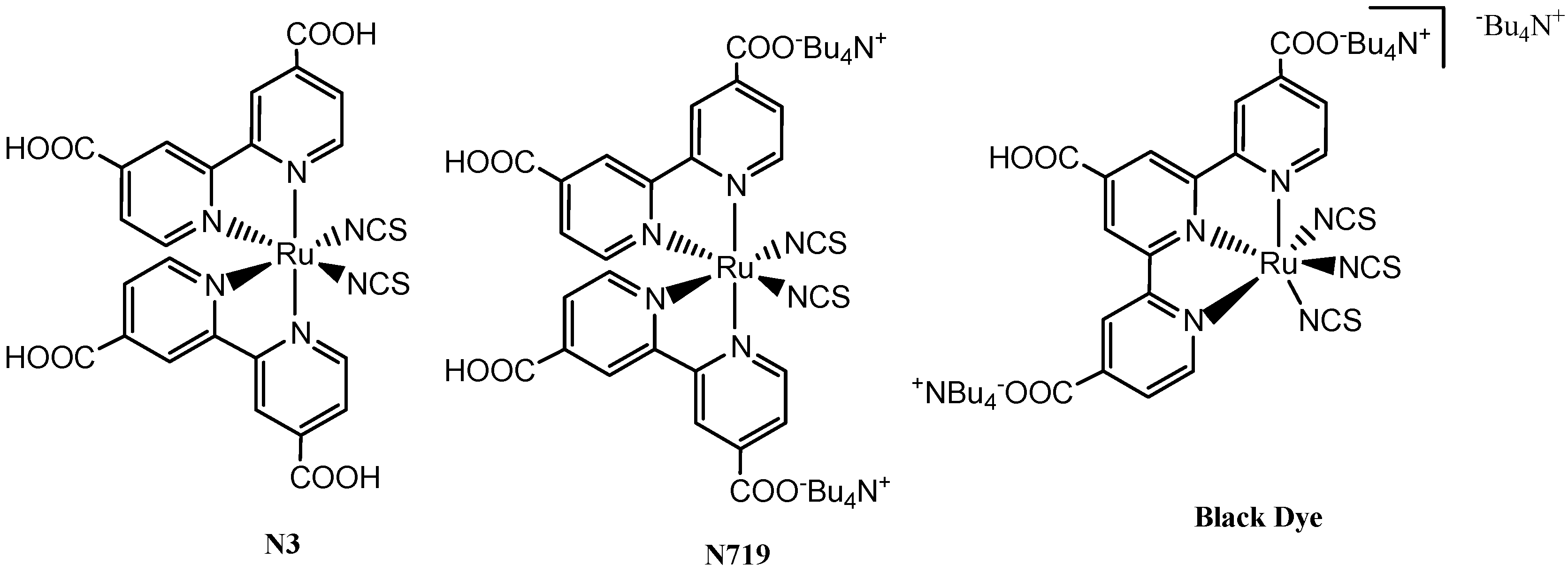 Towards the Development of Functionalized PolypyridineLigands for Ru(II ...