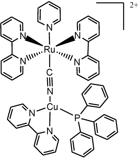 Molecules | Special Issue : Ruthenium Complex
