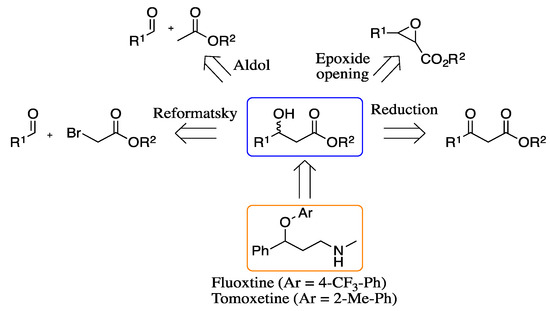 Molecules | Free Full-Text | Access to Optically Pure β-Hydroxy Esters ...