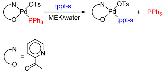 Carbonylation of Ethene Catalysed by Pd(II)-Phosphine Complexes